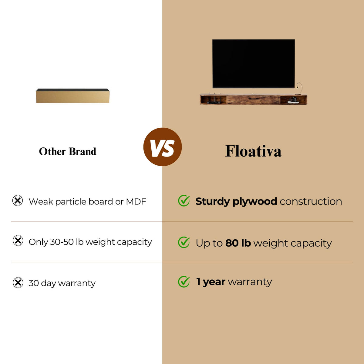Narrow Plywood Floating TV stand Shelf Entertainment Unit for 55" 60"
